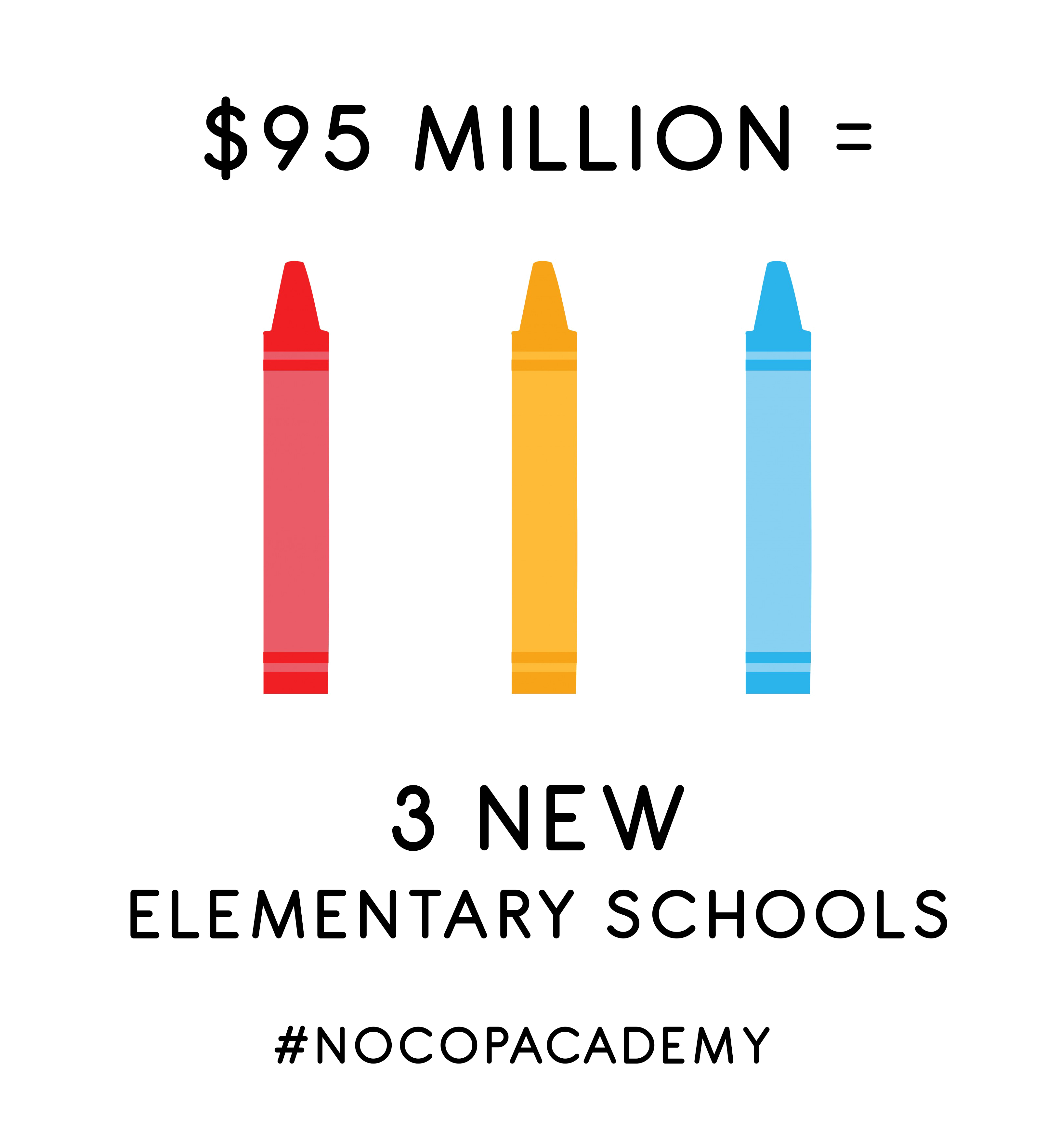 Spread the Word – No Cop Academy